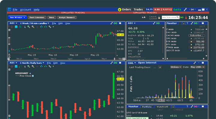 TWS DEMO: guida all'installazione - Alpha4all.it