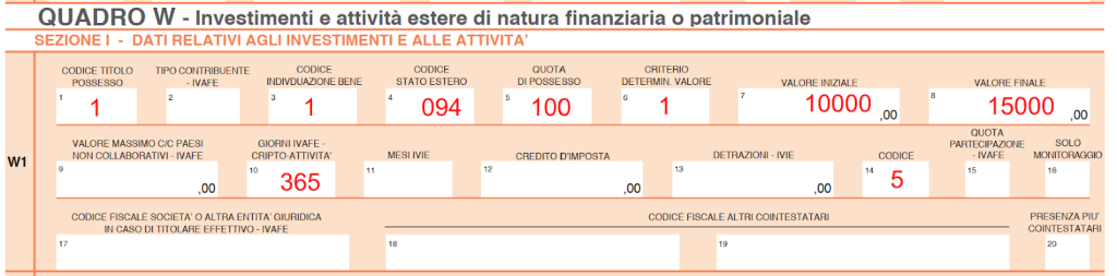Modello 730 precompilato 2024: novità e guida all’uso – Alpha4all.it